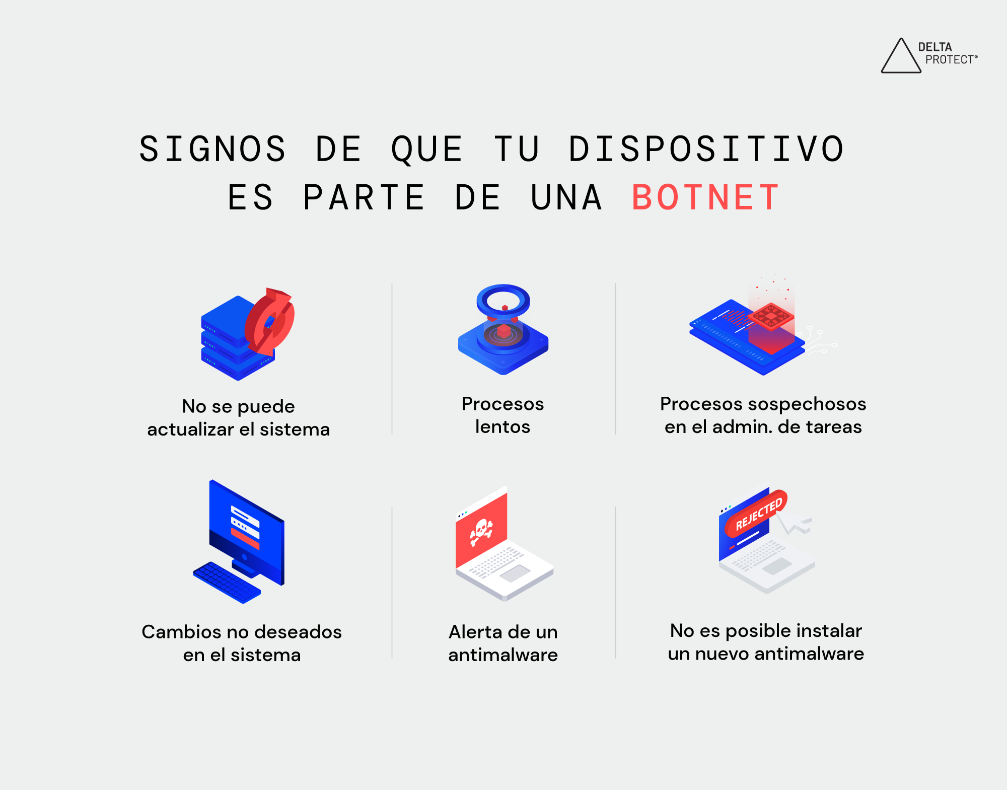 ¿Qué es Botnet? Cómo funciona y Cómo Proteger Mis Equipos