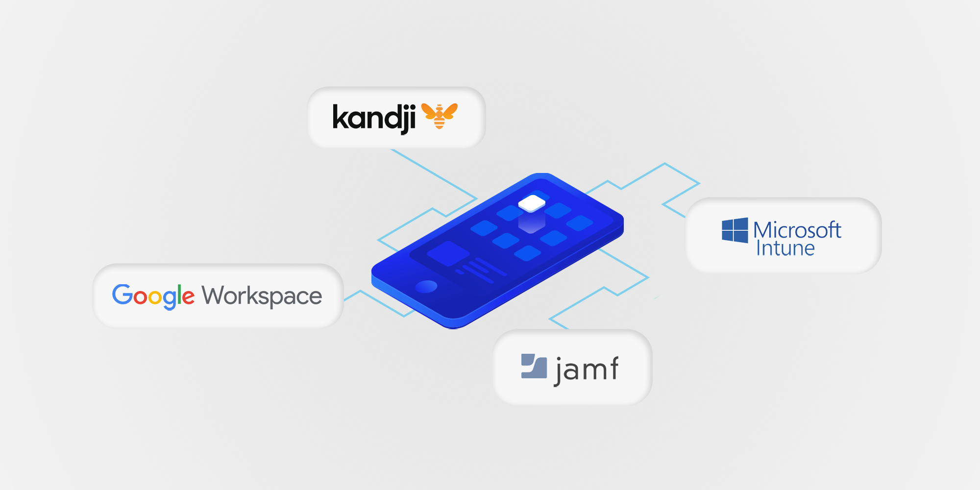 Kandji vs JAMF vs Google Workspace vs Intune: ¿cuál es mejor