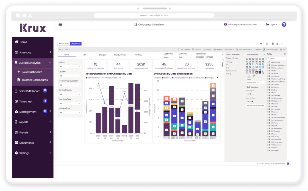 Home | Krux Analytics | Software built for Mining and Drilling