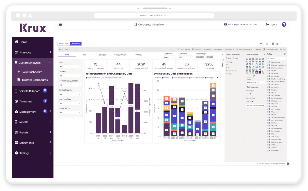 Home | Krux Analytics | Software built for Mining and Drilling