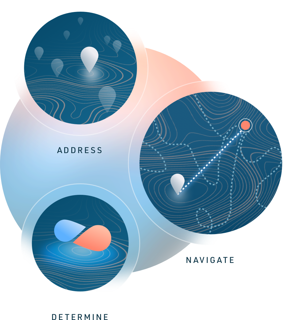 Platform - Ampersand