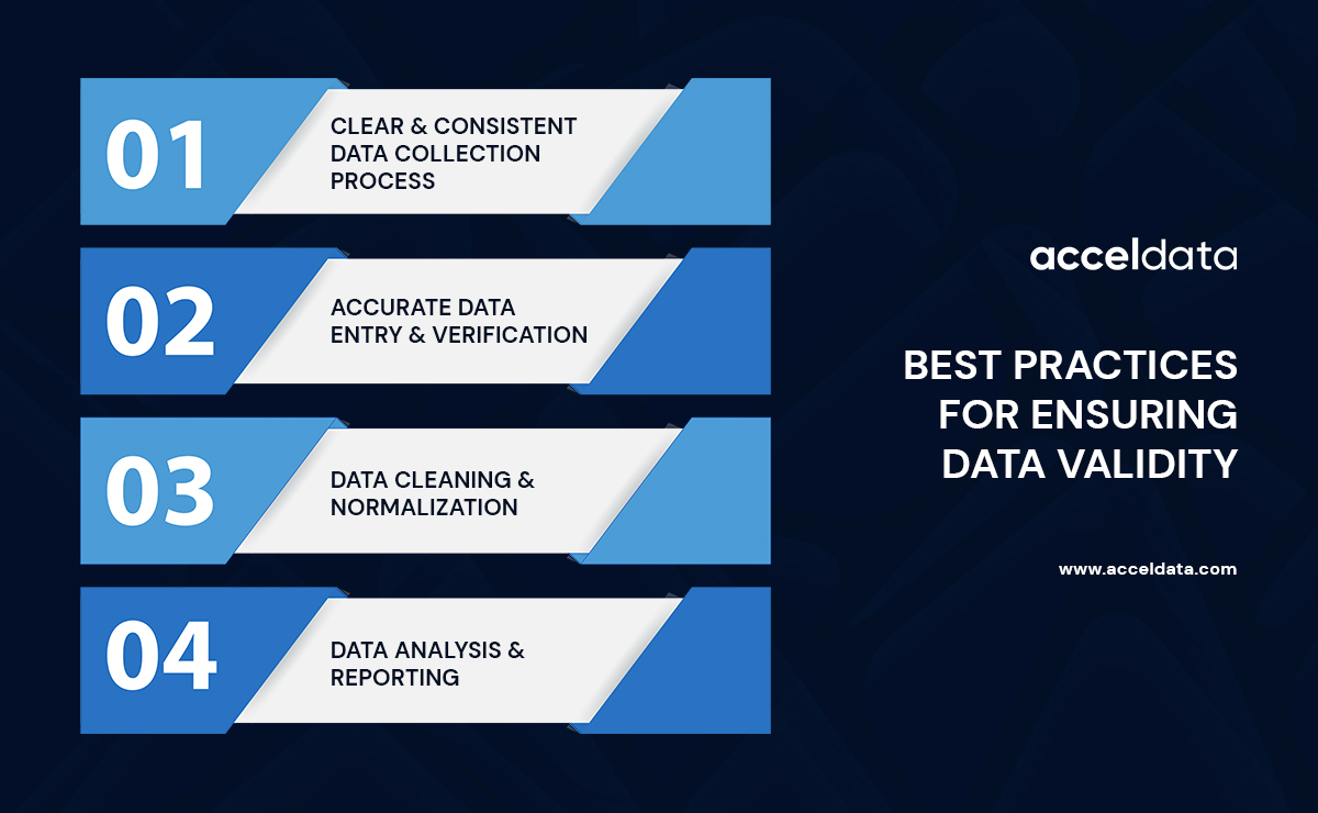 Data Validity: The Best Practice for Your Business