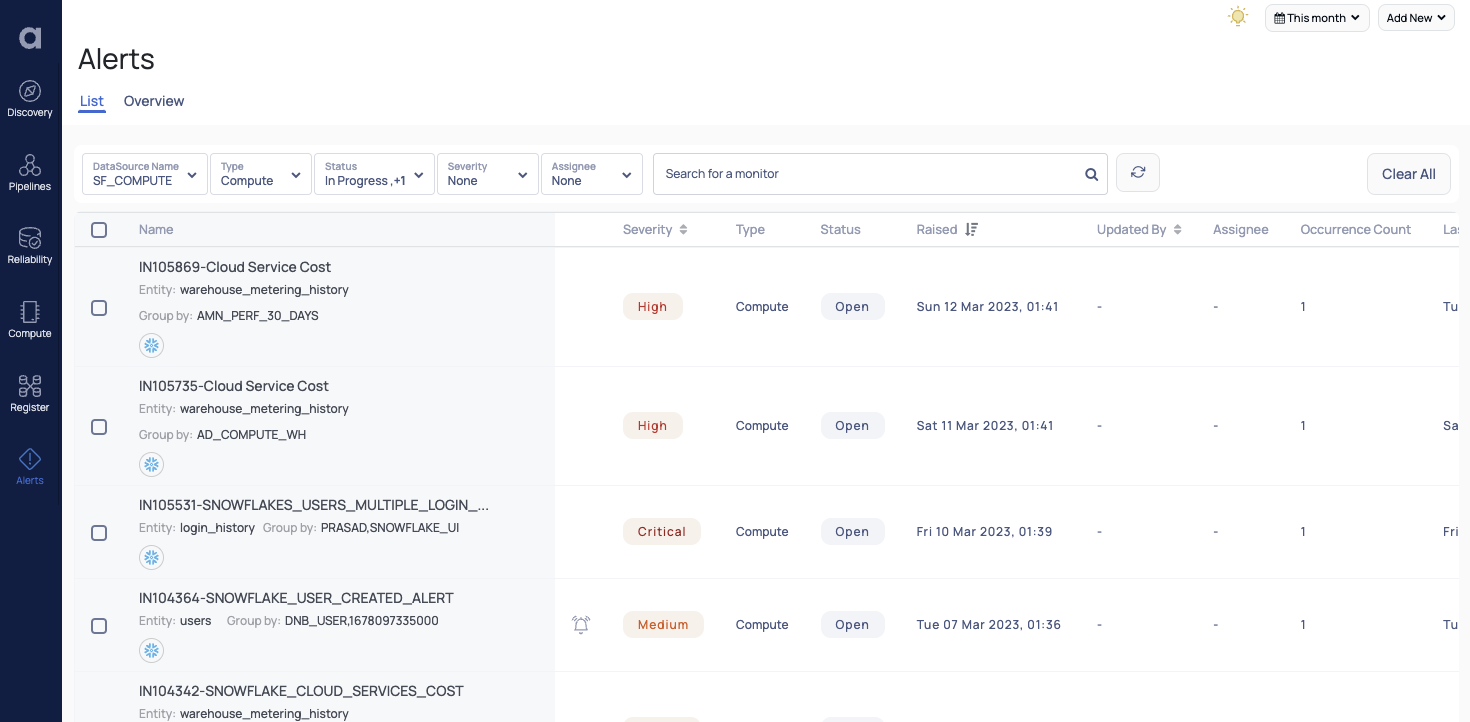Data Observability for Snowflake Optimization