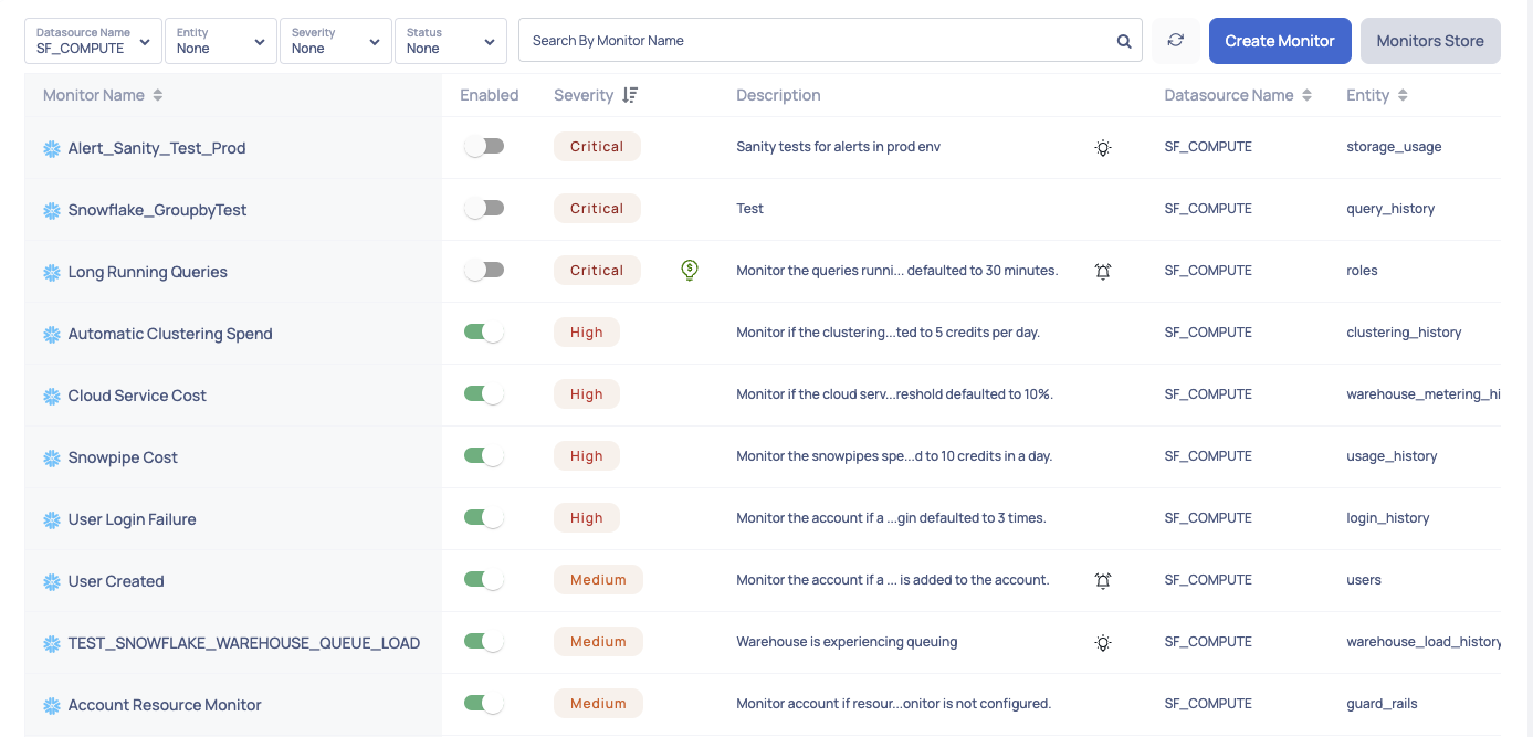 Data Observability for Snowflake Optimization