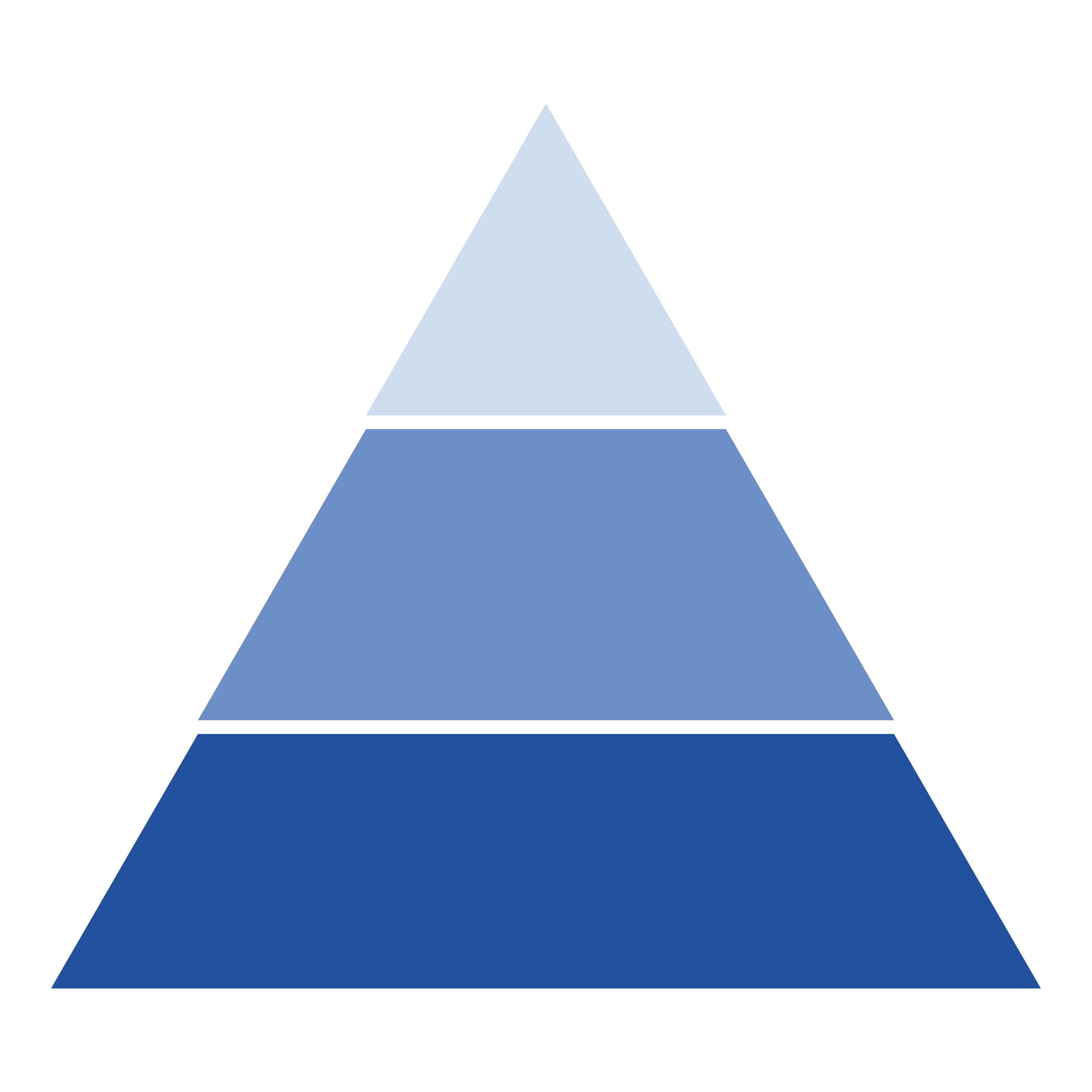 Our Purpose | The Athena Group