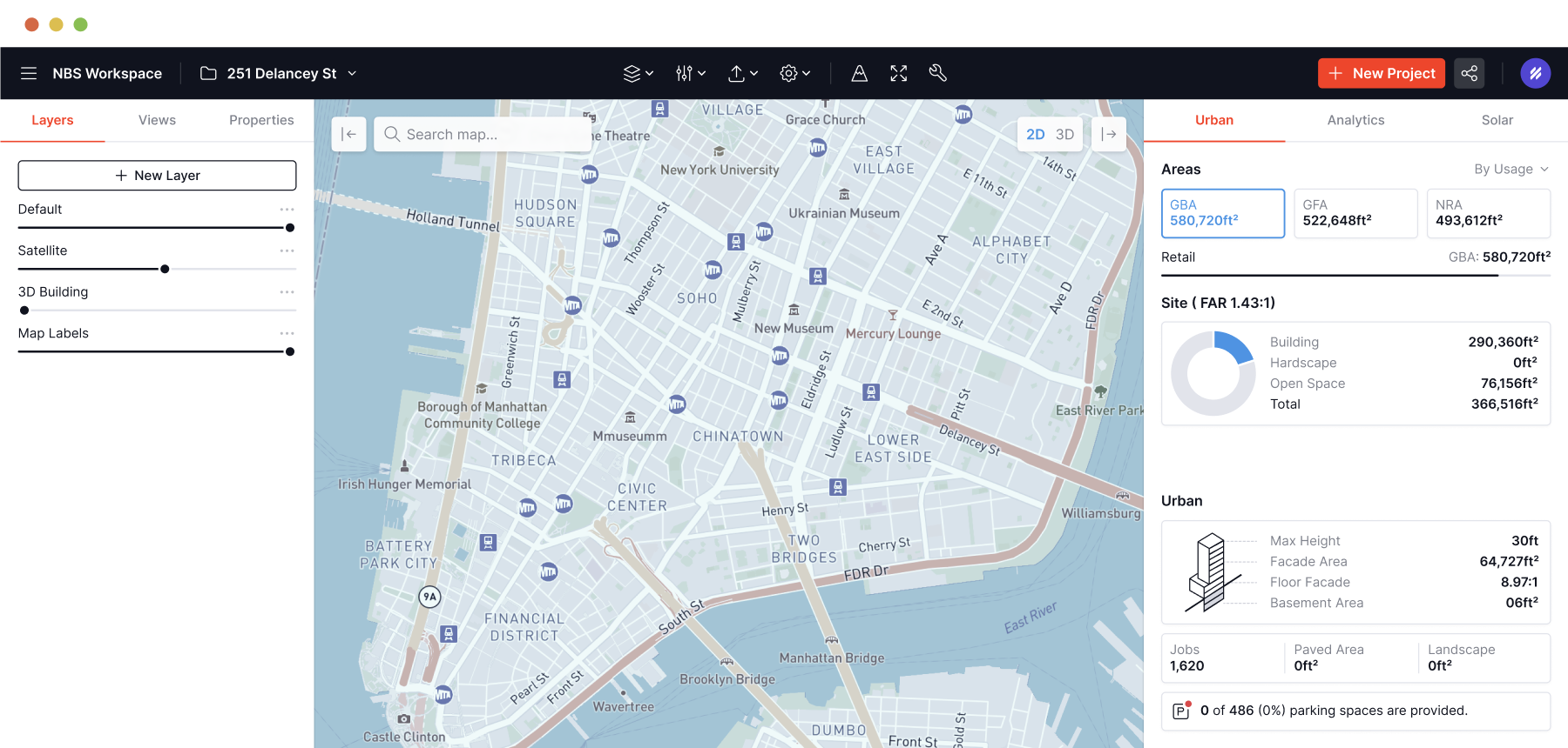 Giraffe: Create vibrant cities with simplicity