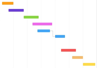 Data Visualization — Balancing Simplicity and Complexity