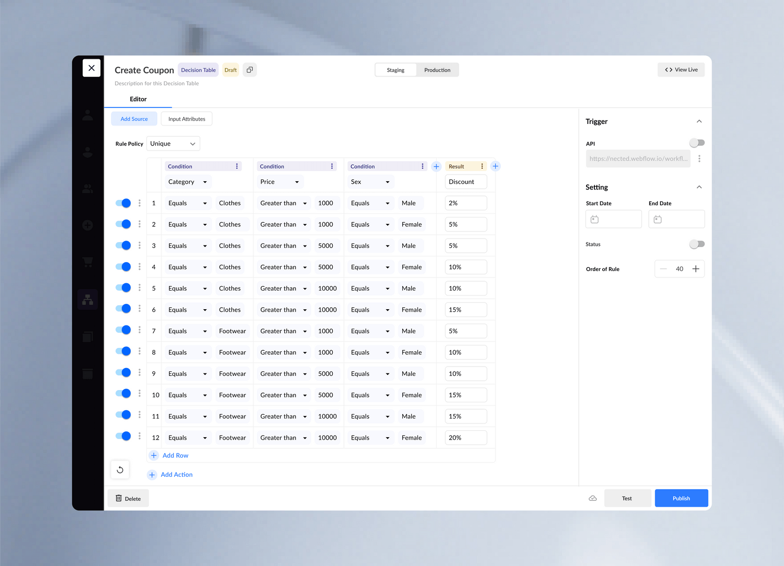 Rule Engine: An Ultimate Guide, Benefits and Feature