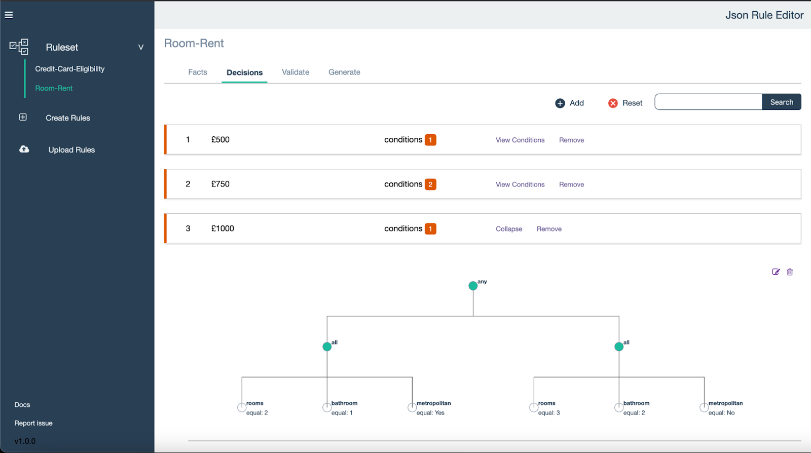 Master Dynamic Rules with JSON Engine: A Developer's Guide | Nected Blogs