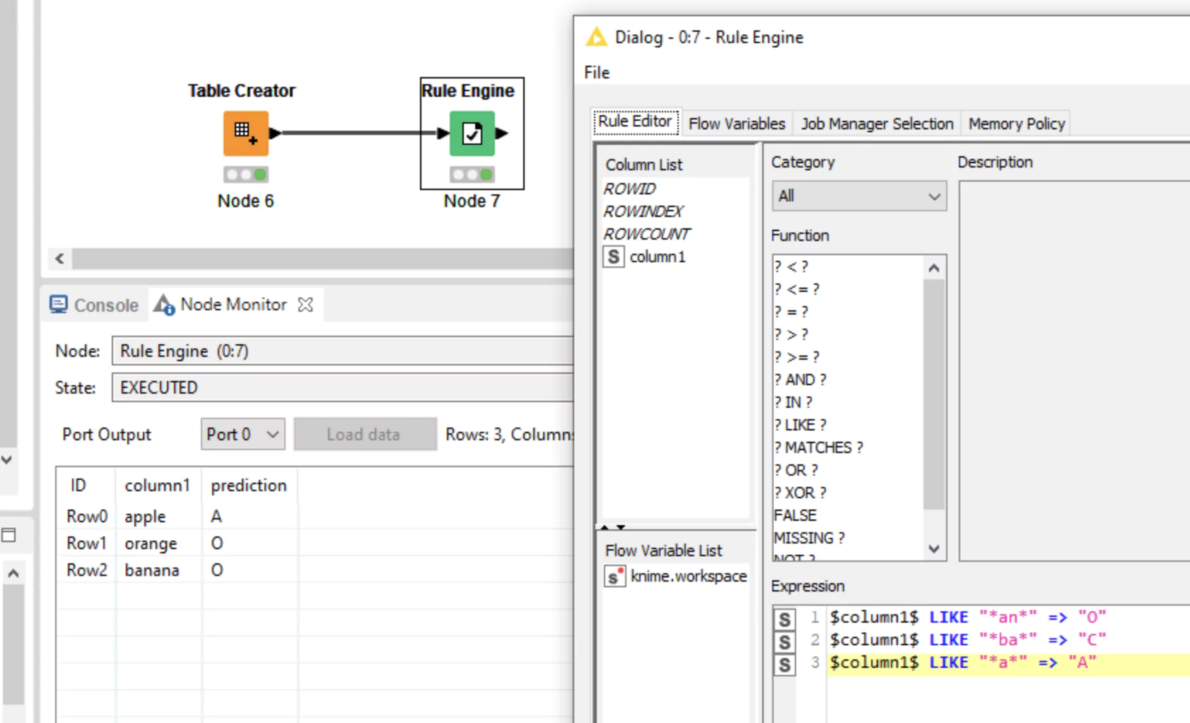 2024’s Best Alternative to Knime Rule Engine | Nected Blogs