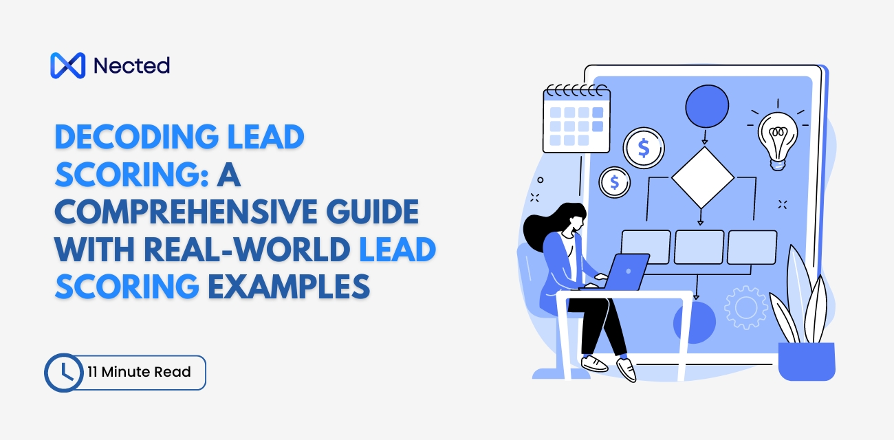 Master Lead Scoring: Useful Real-World Lead Scoring Examples | Nected Blogs
