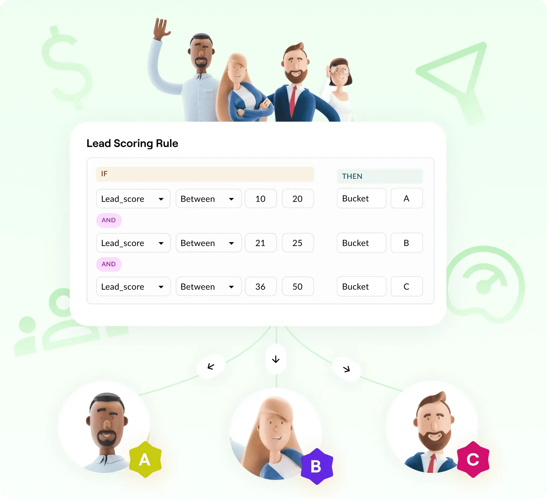Lead Scoring Tools : Algorithm and Methodology Used | Nected Blogs