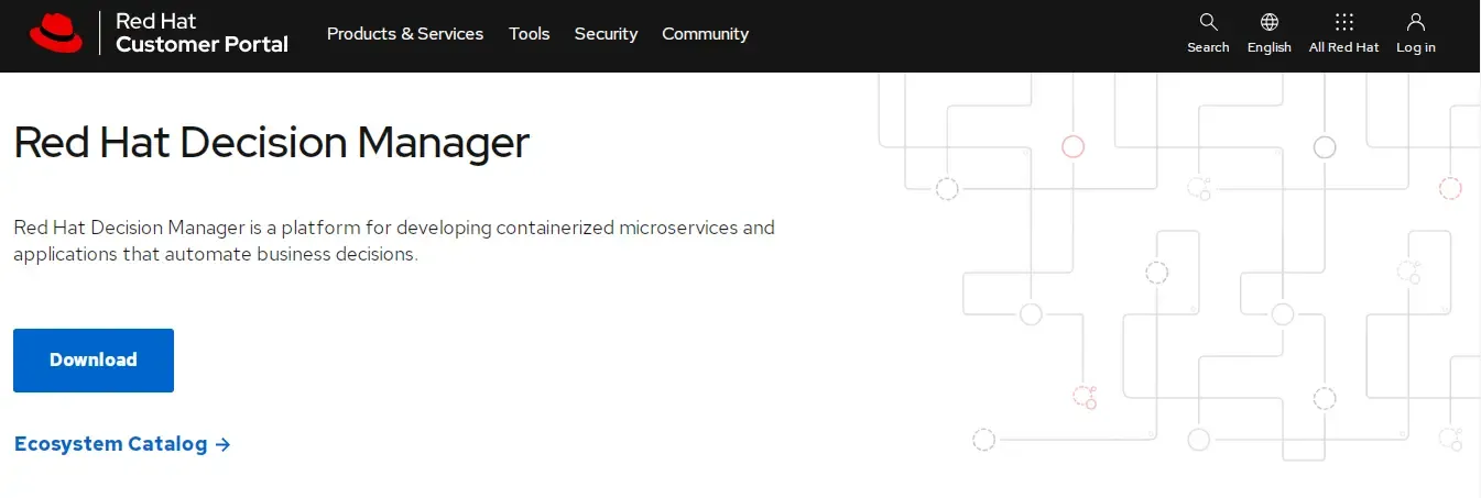 Simple Guide to In-depth Business Rules Engine Comparison | Nected Blogs