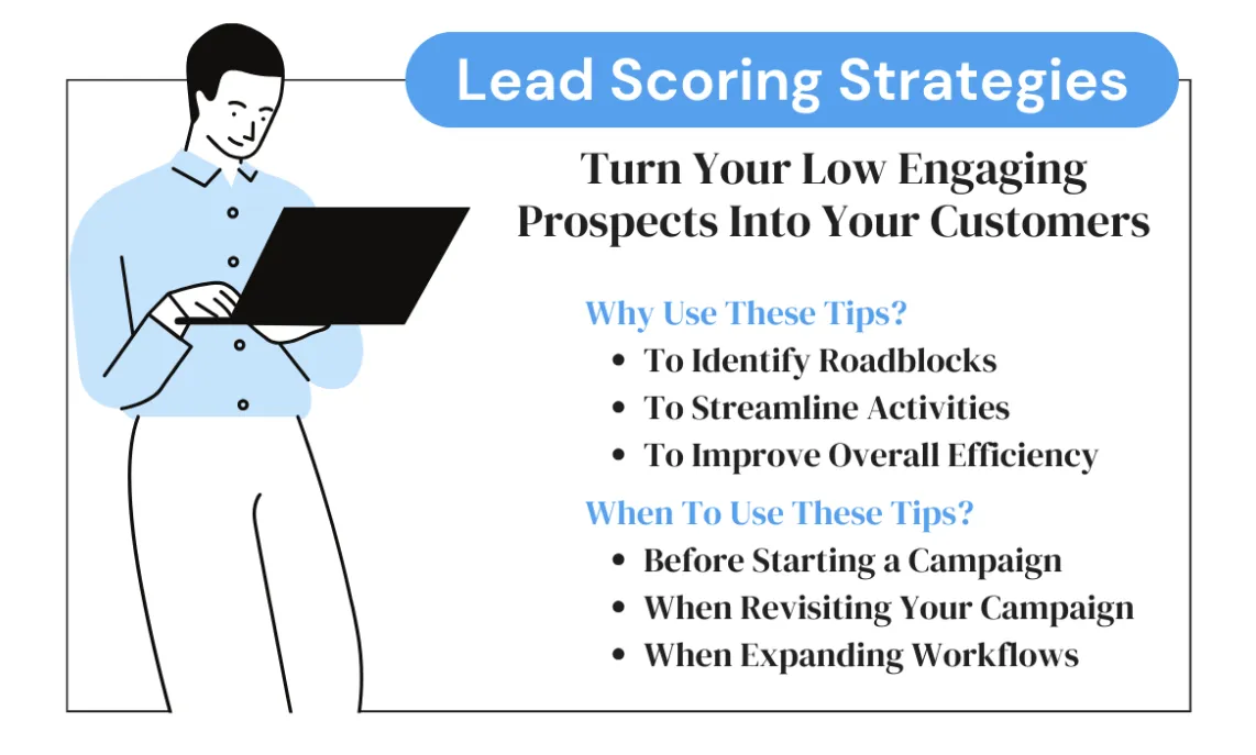 7 Lead Scoring Strategies For New-Age businesses + Use Case | Nected Blogs