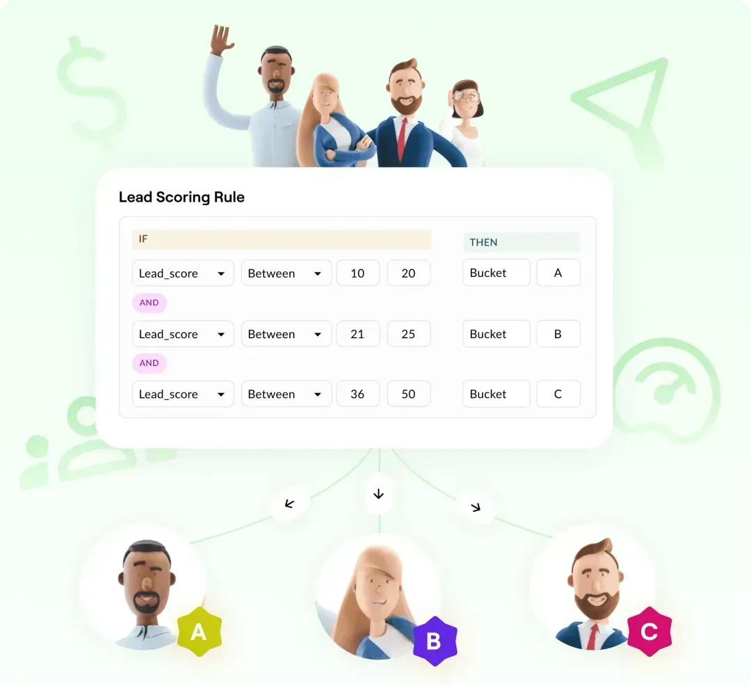 7 Lead Scoring Strategies For New-Age businesses + Use Case | Nected Blogs