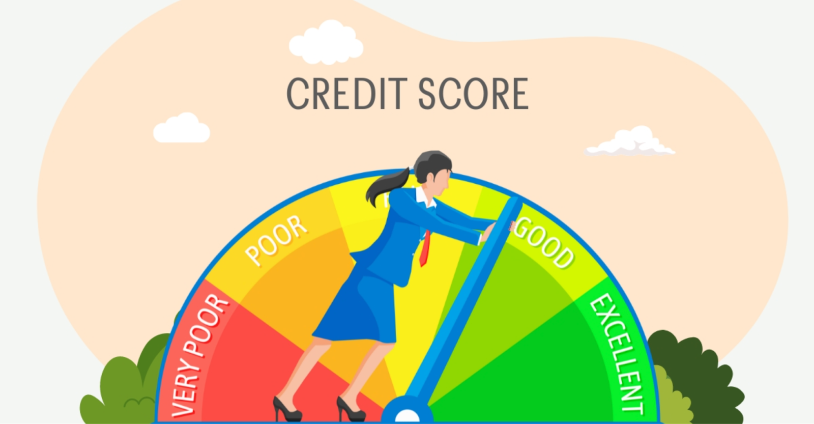 Understanding Open Source Credit Scoring Software in 2024 | Nected Blogs