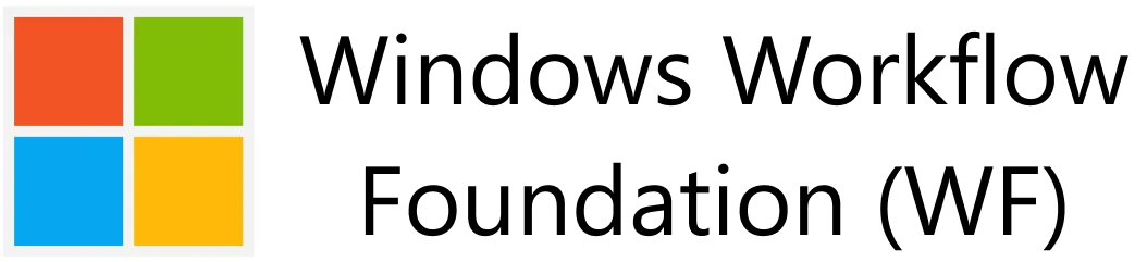 8 Best Open Source Rule Engines in 2024 | Nected Blogs