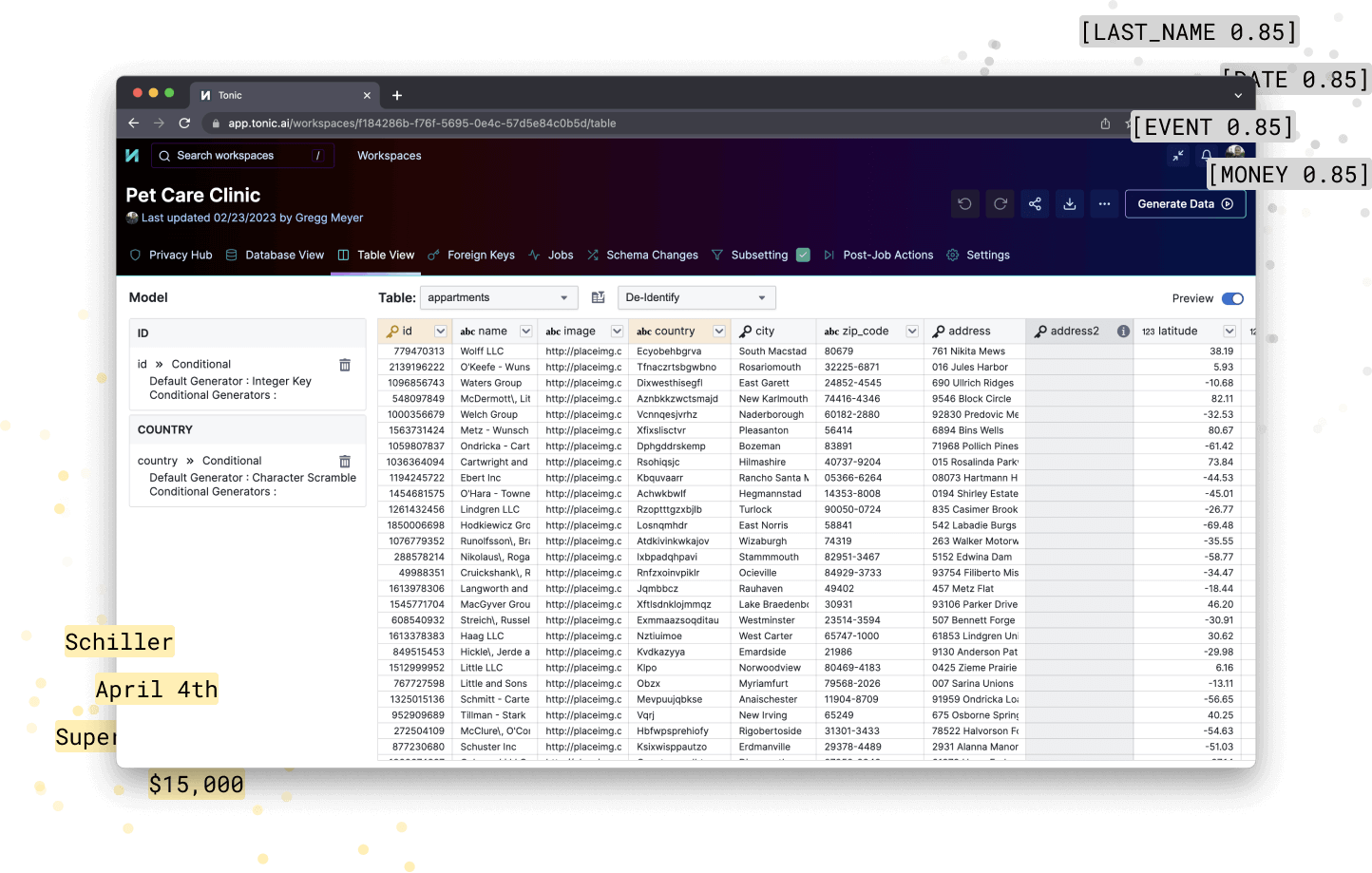 What is Data Obfuscation?