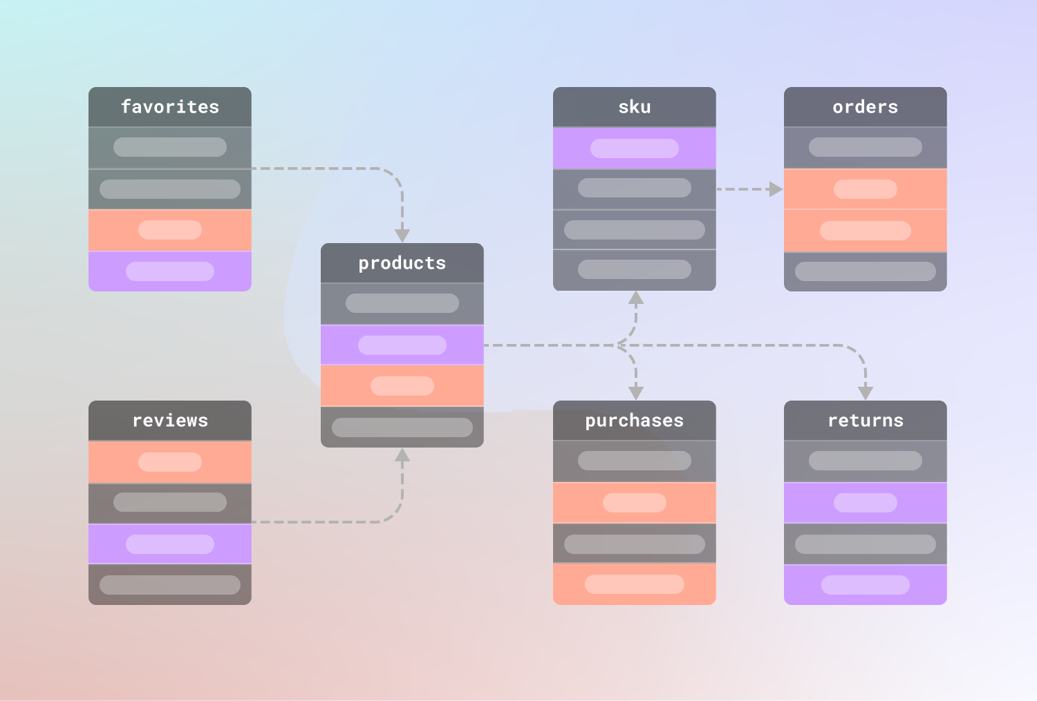 Tonic.ai | The Fake Data Company