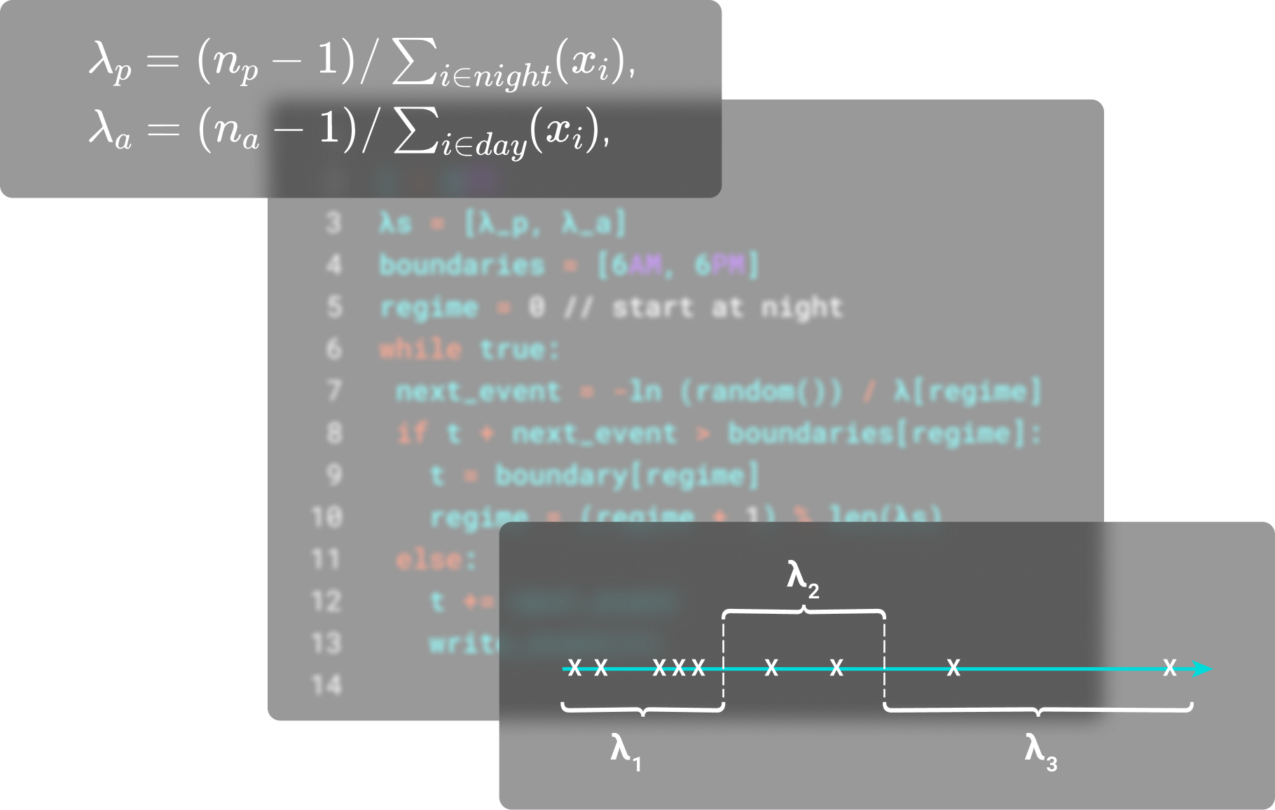 Tonic.ai | The Fake Data Company