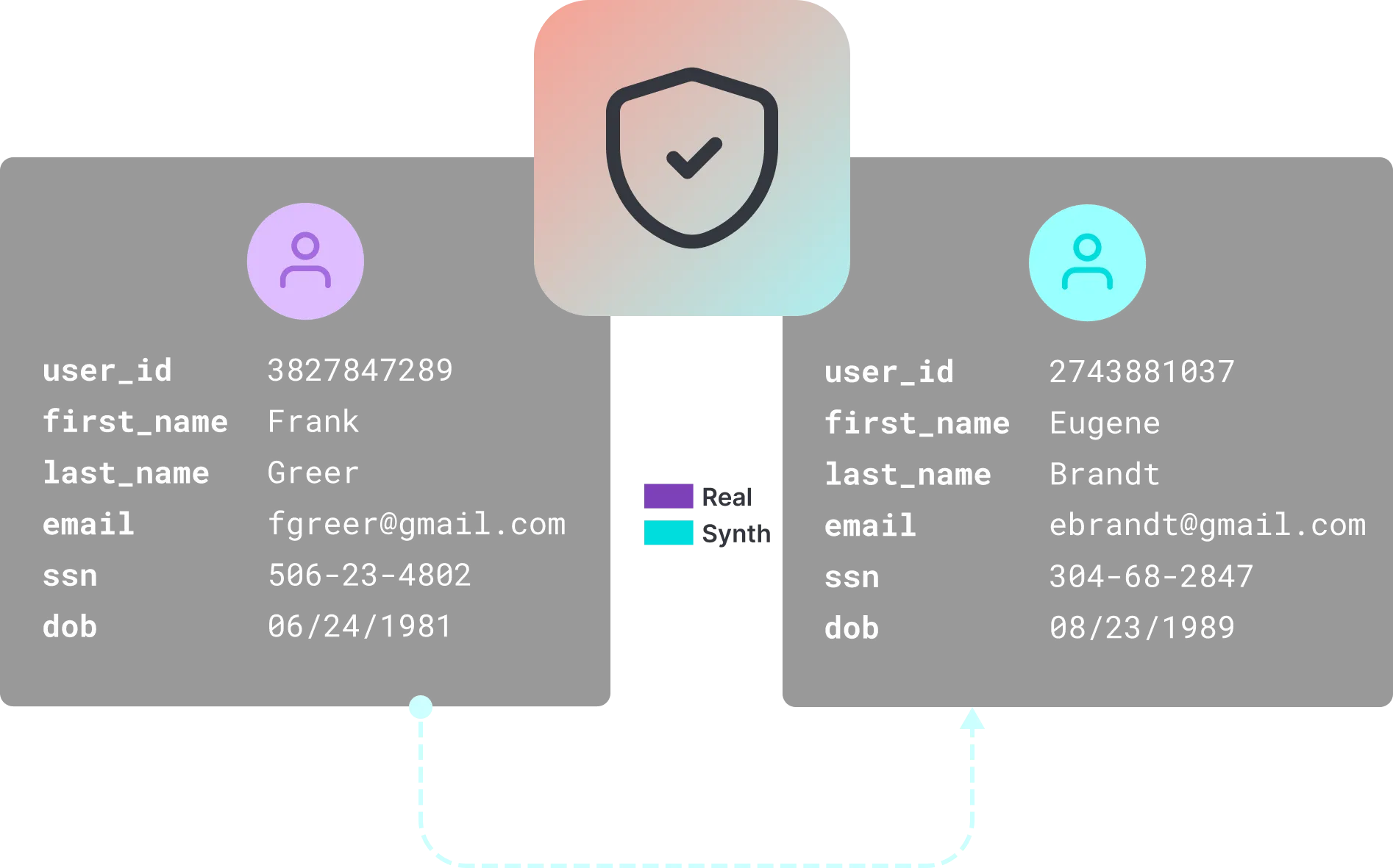 Tonic.ai | The Fake Data Company