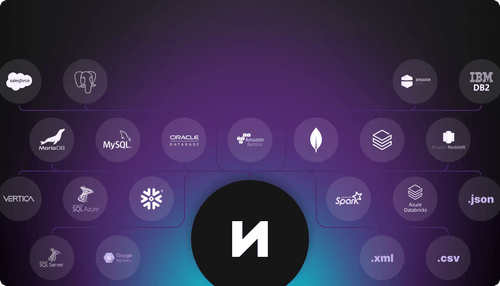 Tonic Structural | Test Data Platform | Tonic.ai