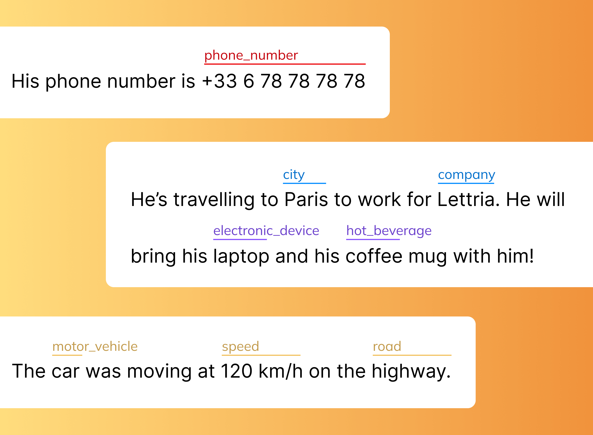 Lettria NLP Studio: Text Mining API