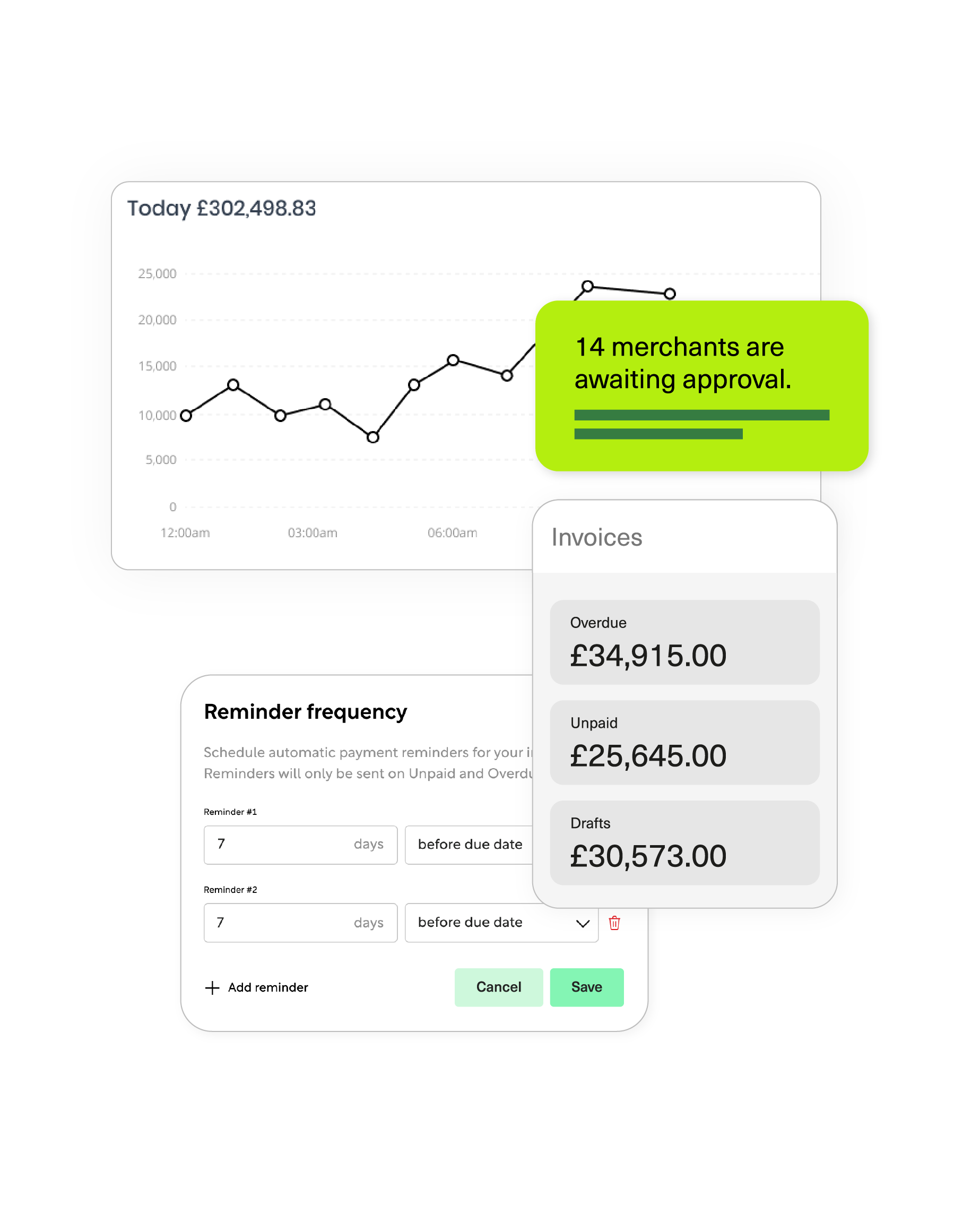 Pomelo Unified Payment Platform | Platform as a Service