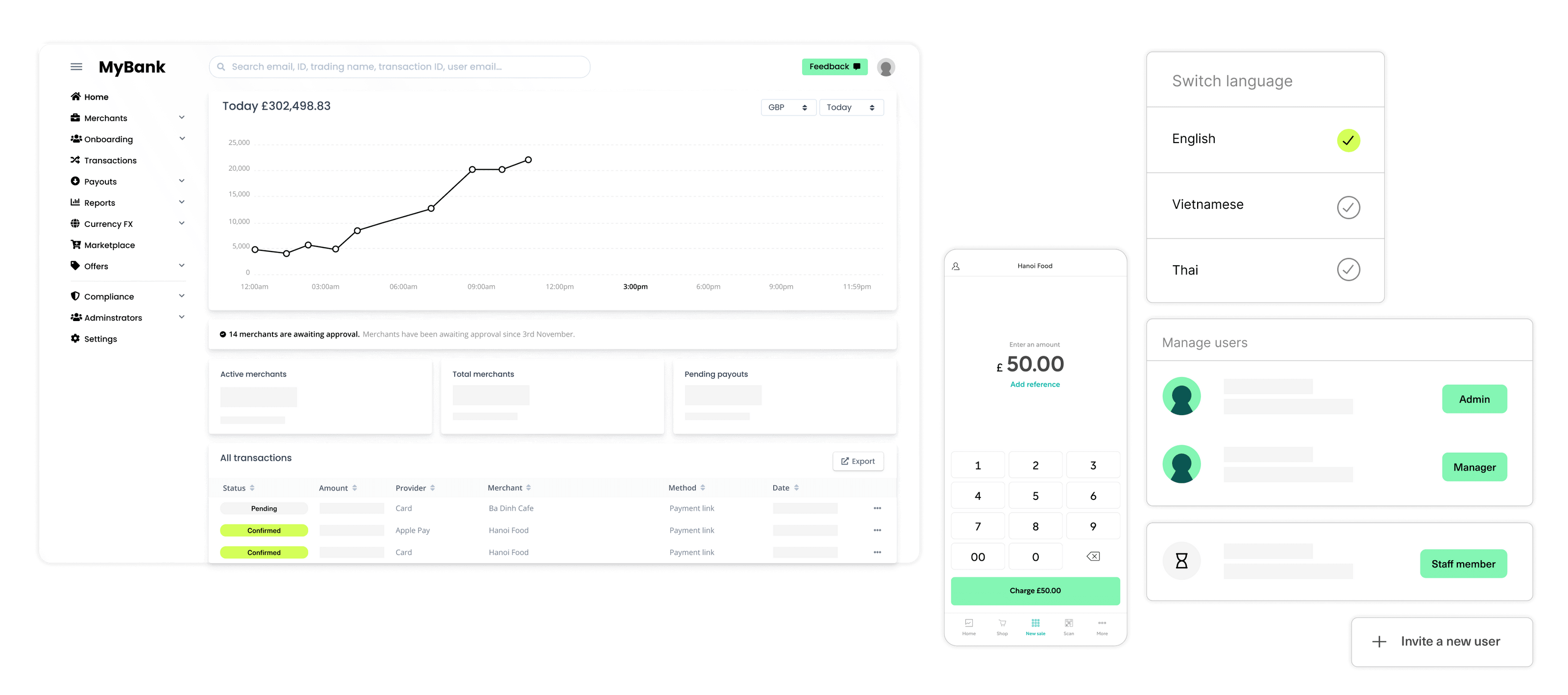 Pomelo Unified Payment Platform | Platform as a Service
