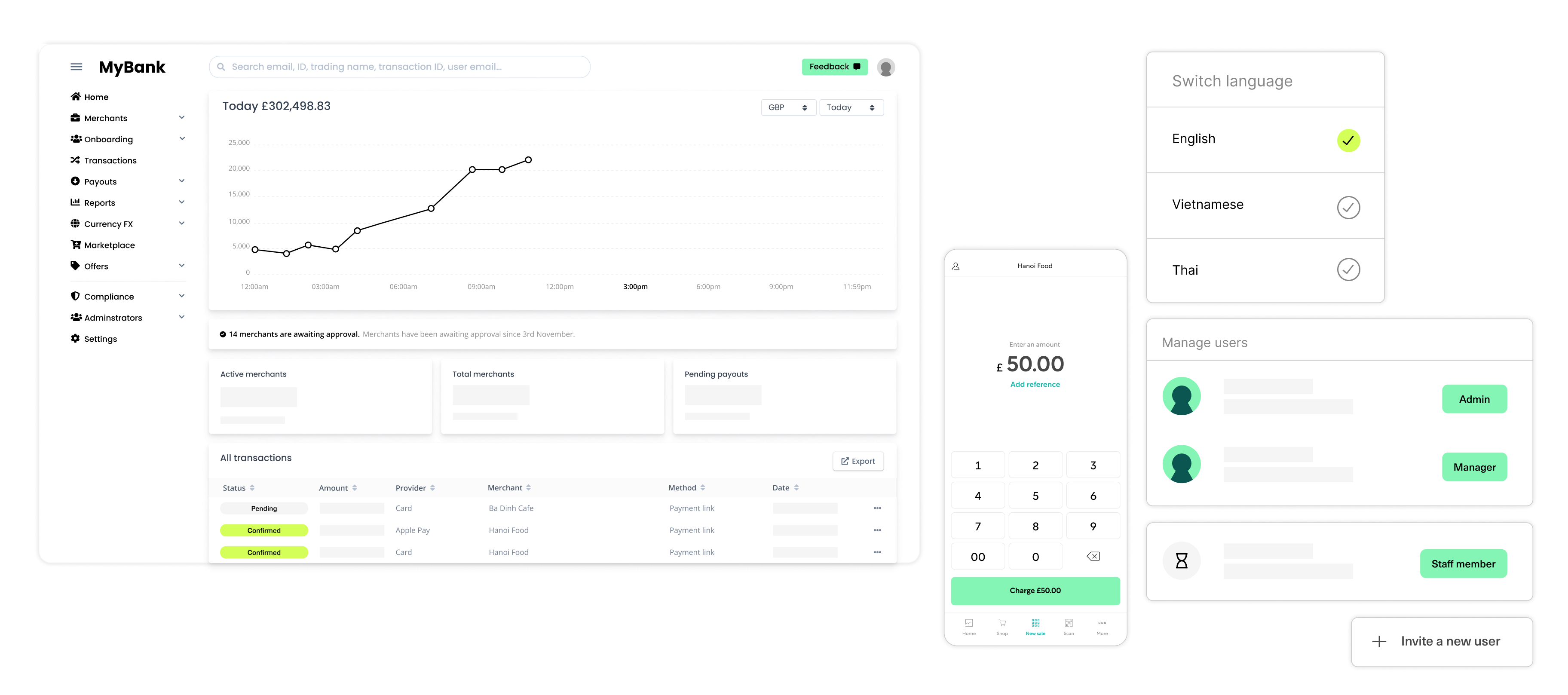Pomelo Unified Payment Platform | Platform as a Service