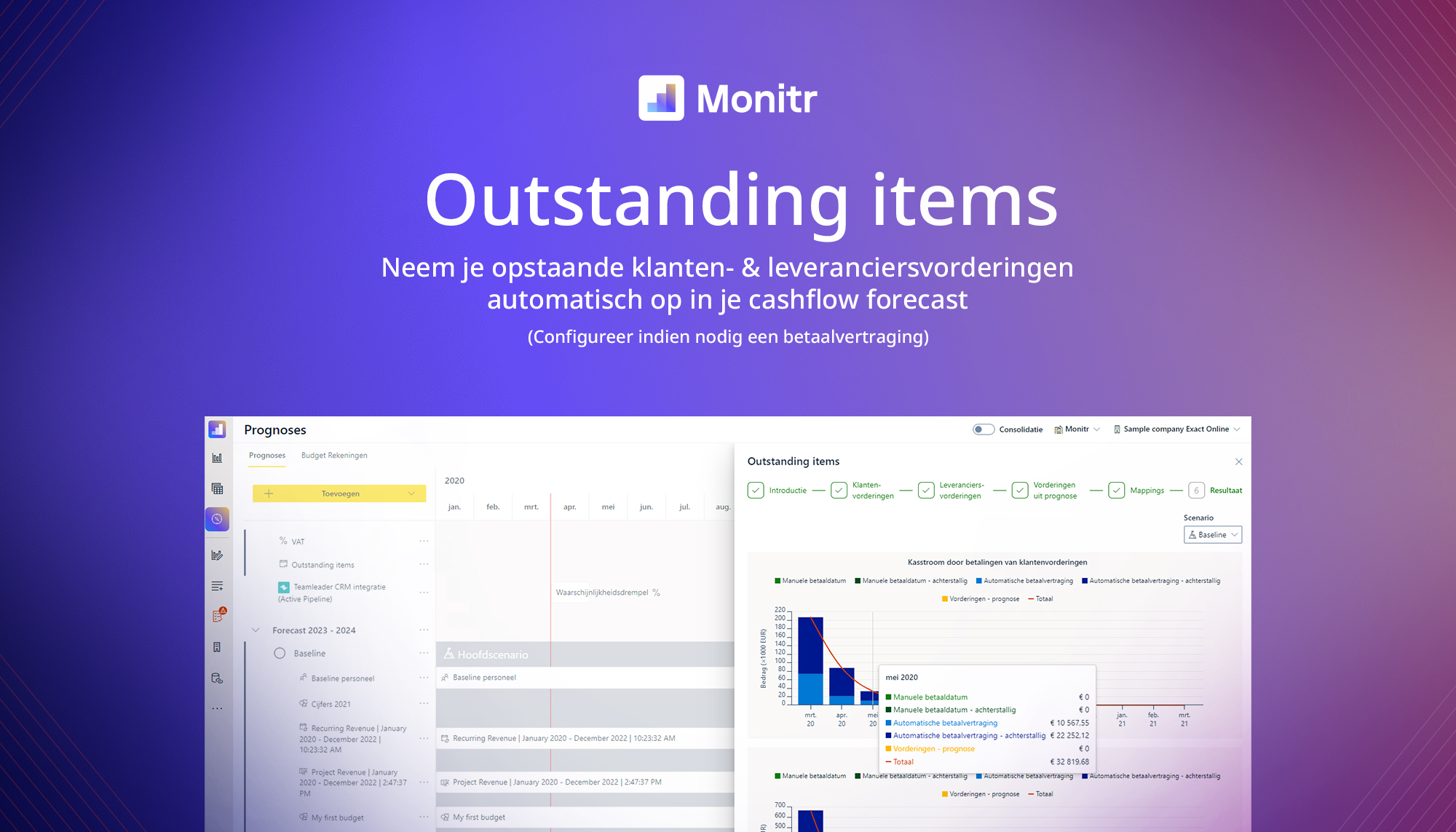 Hoe openstaande klanten en leveranciers forecasten? Zo doe je dit in ...