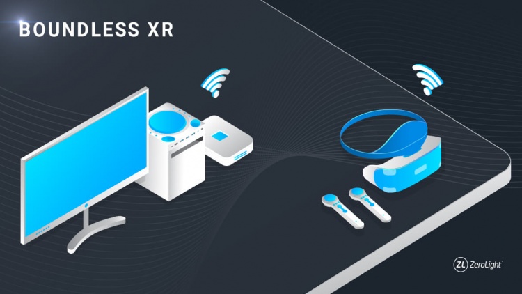 Boundless XR: the next step to cloud-rendered VR