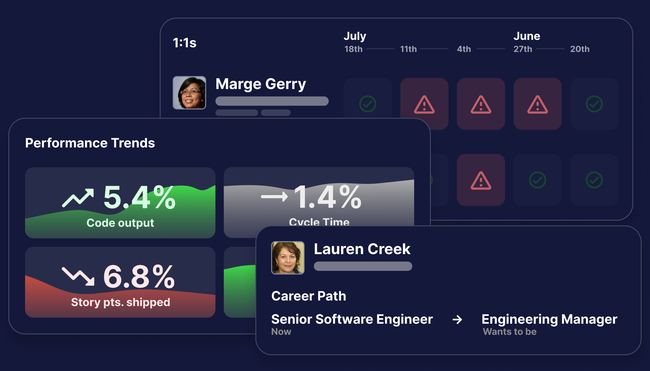 Middleware: OS for Engineering Leadership