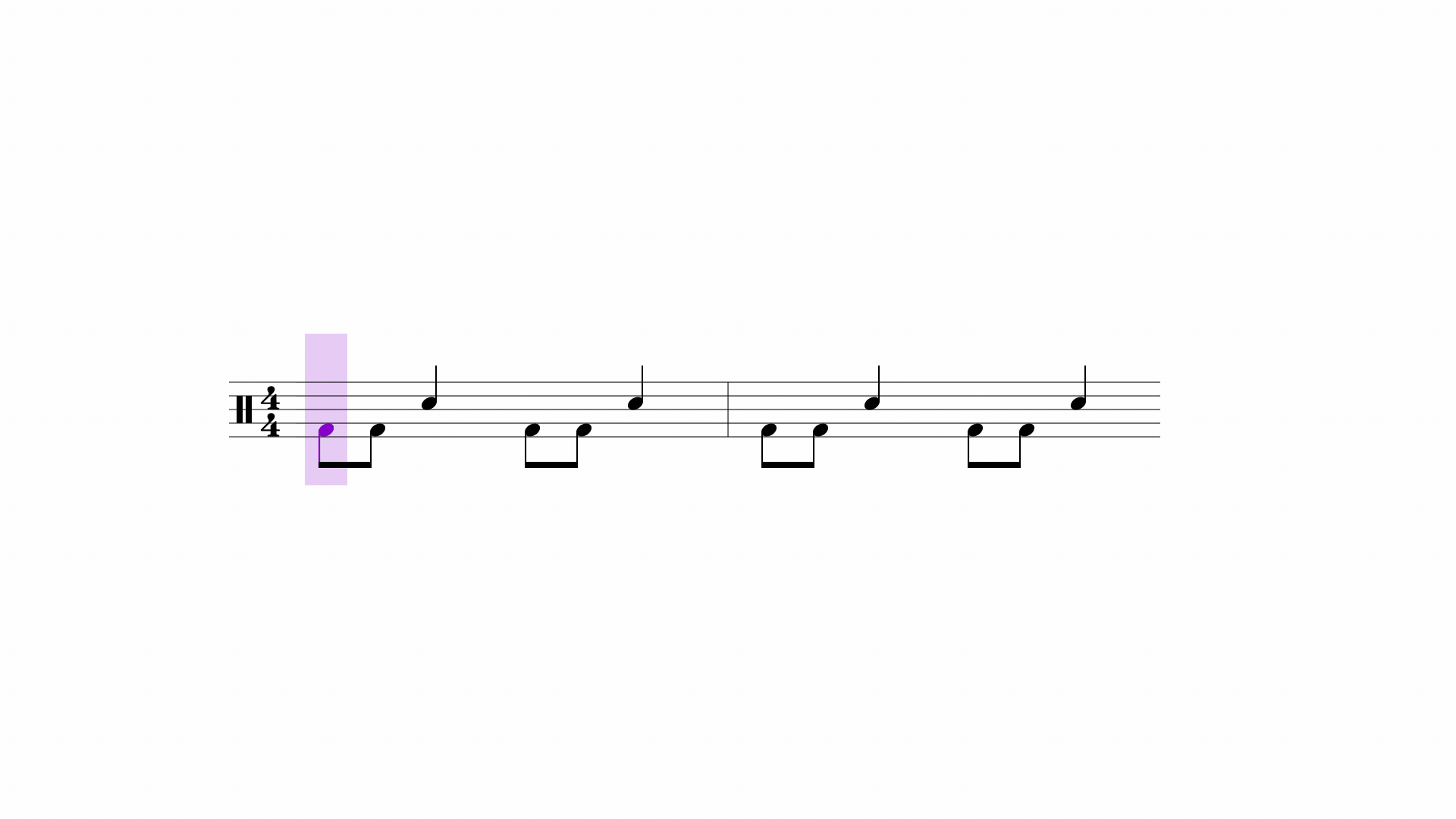 Rhythm in design: Why and how to leverage it | Digital Panda Blogs