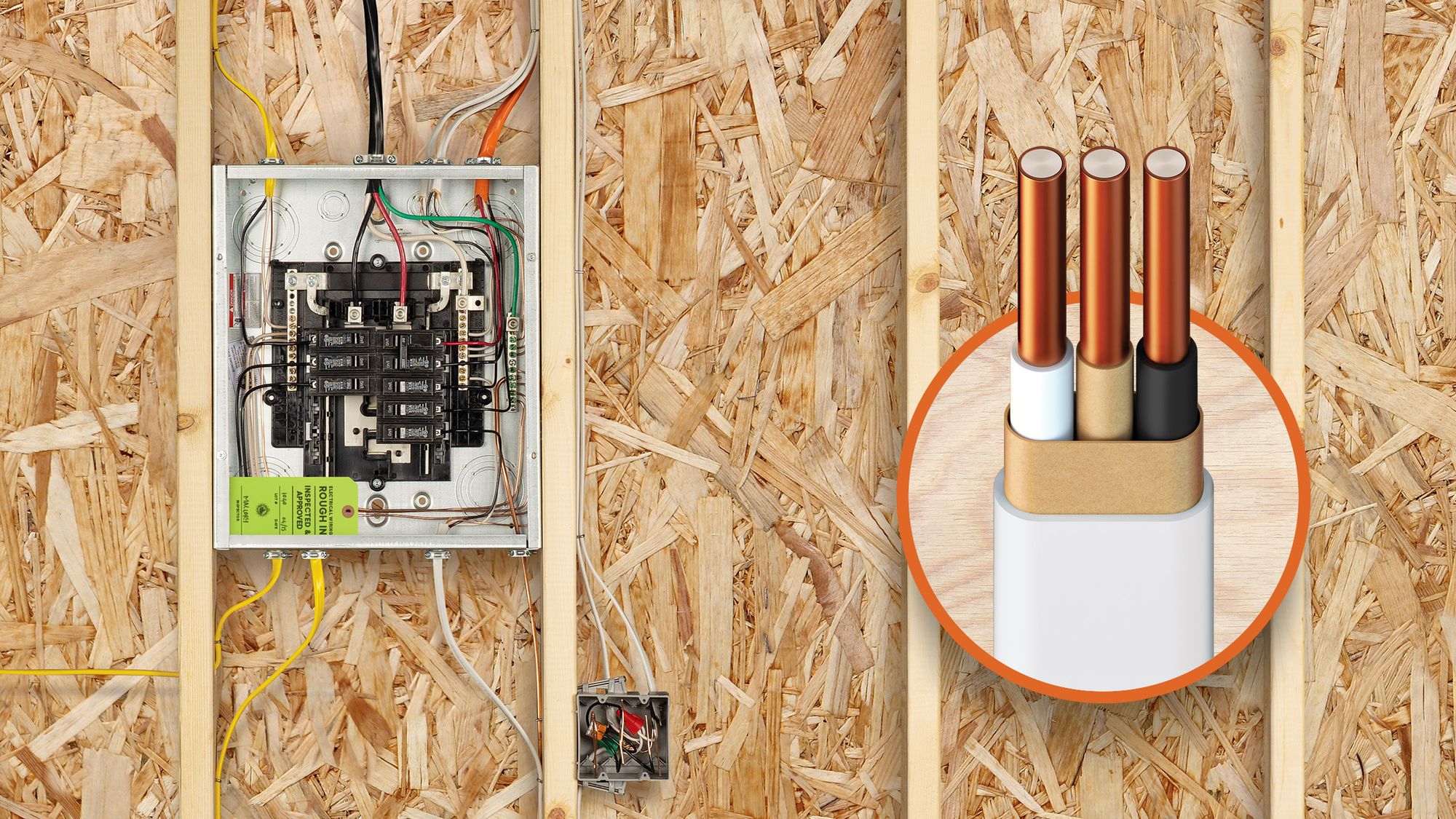 Copperweld Building Wire Blog Posts