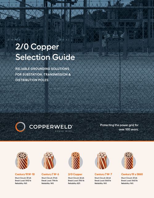 Copperweld