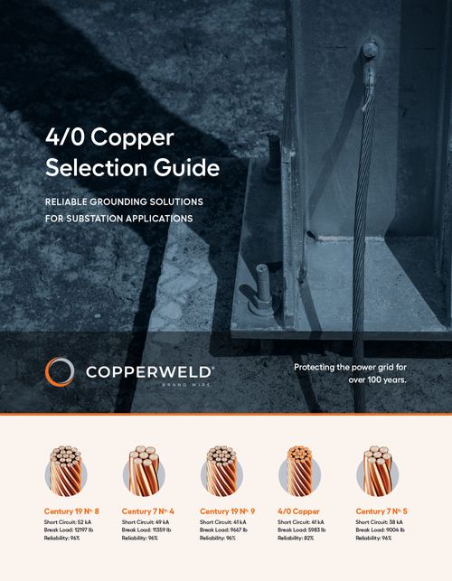 Copperweld