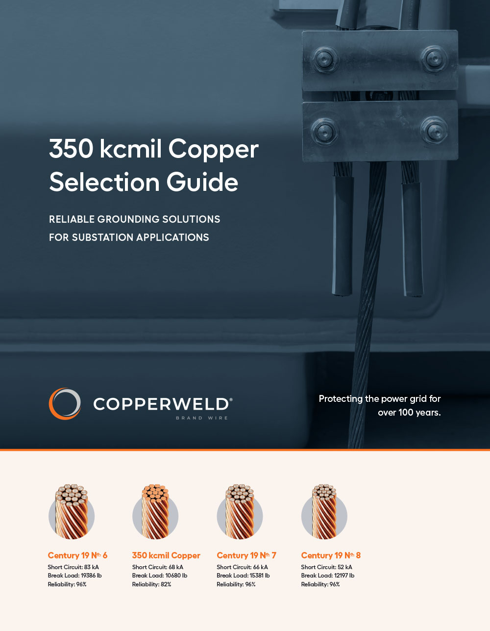 Copperweld