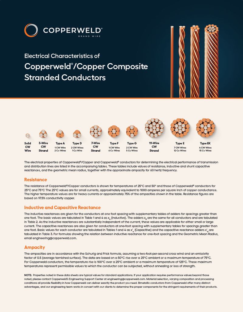 Copperweld
