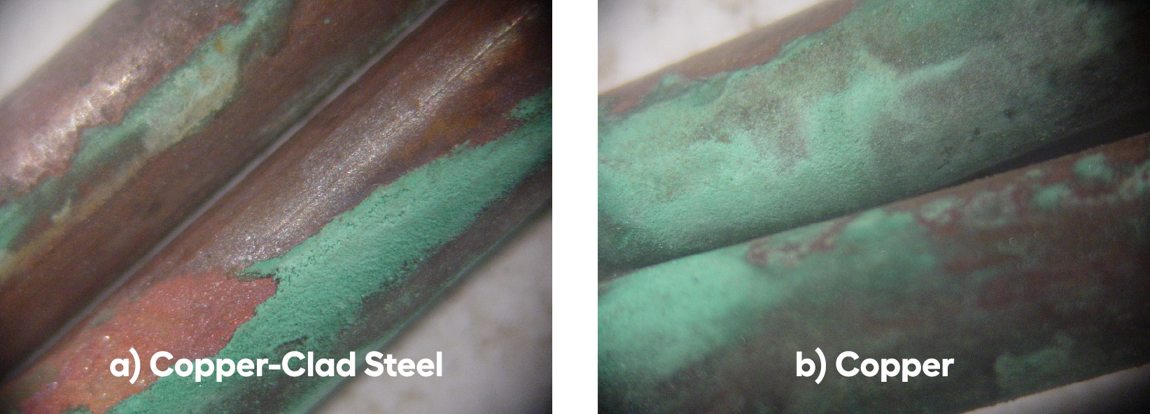 Copperweld Building Wire Blog Posts