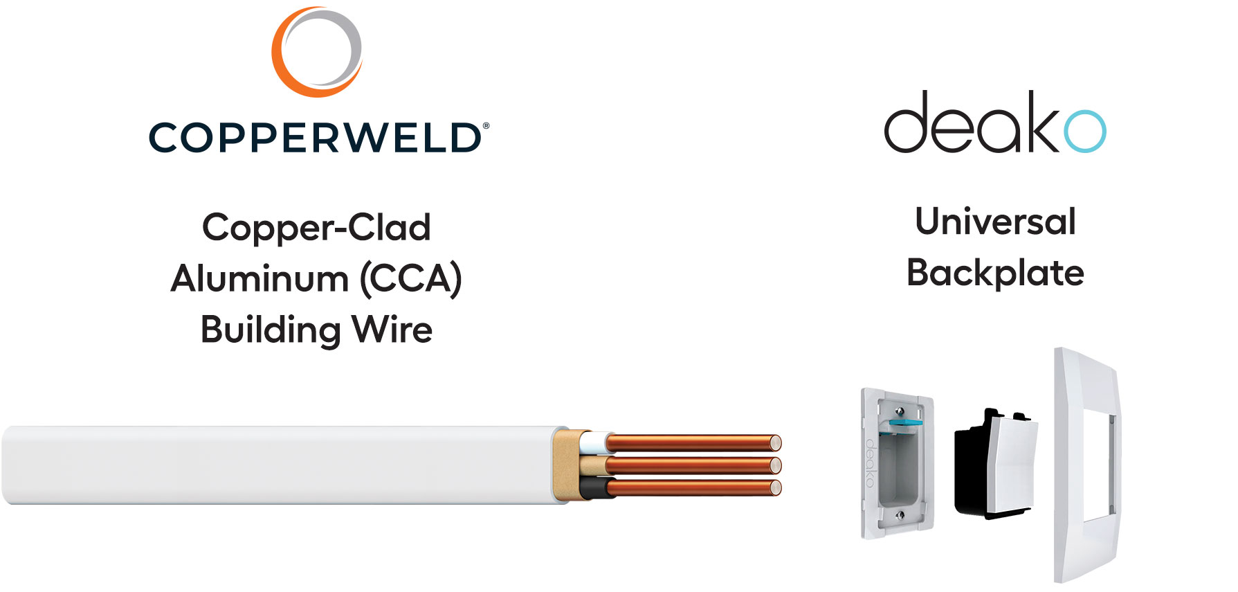 Copperweld Building Wire Blog Posts