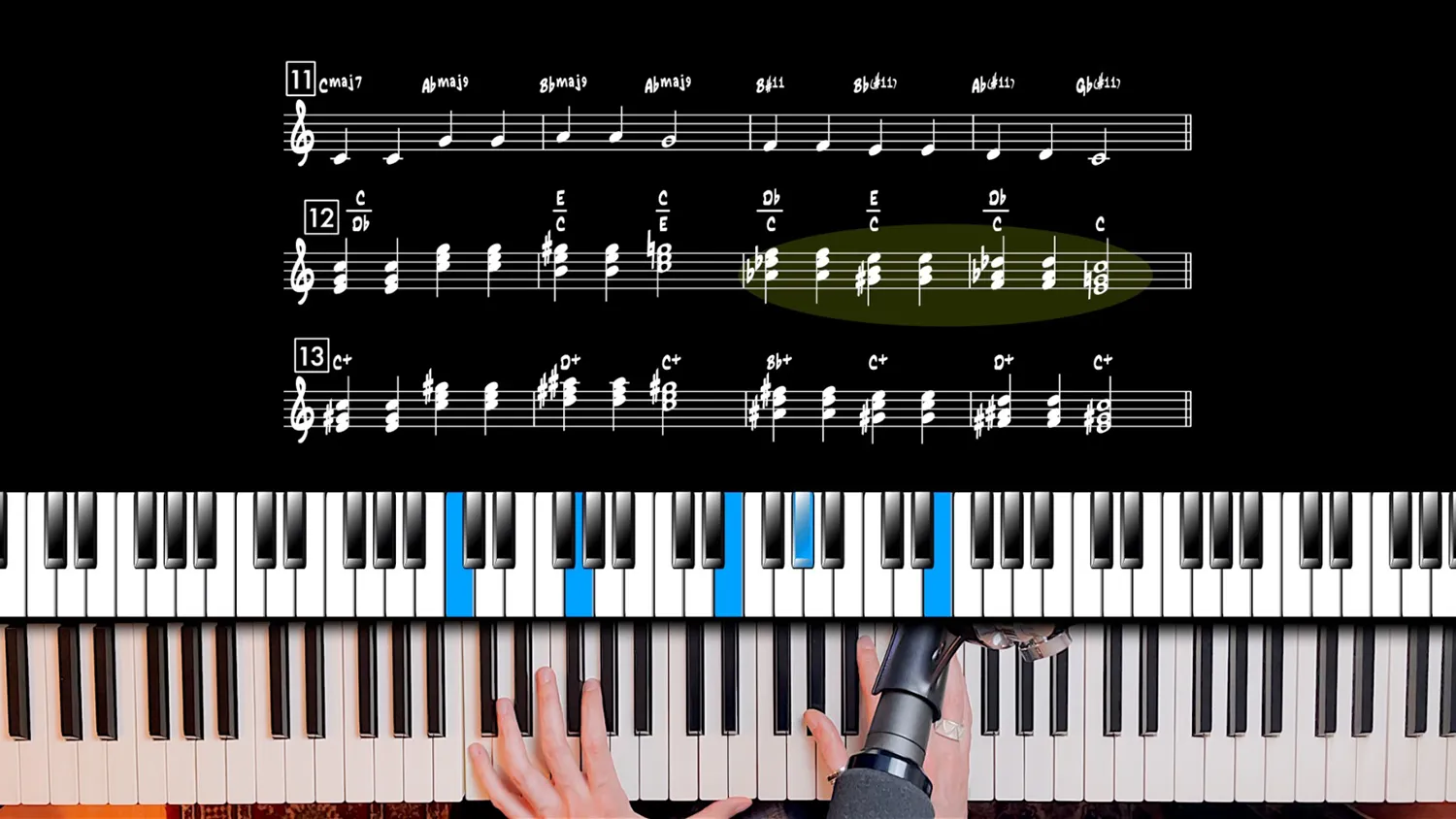 20th Century Orchestral Writing | Music Composition Course | Master The ...