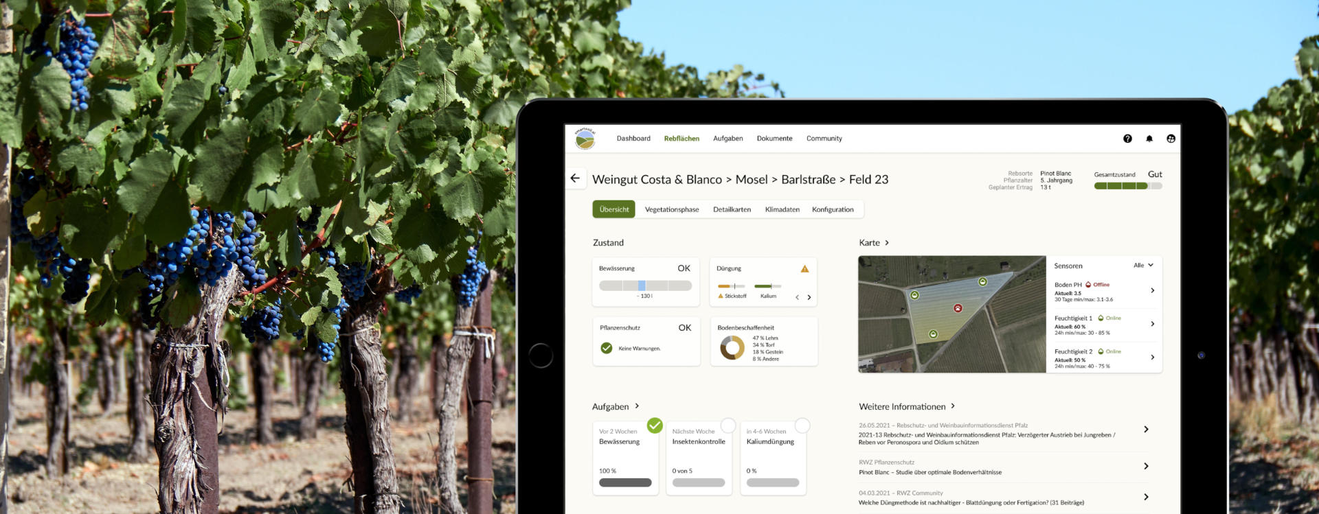 Data-driven agriculture