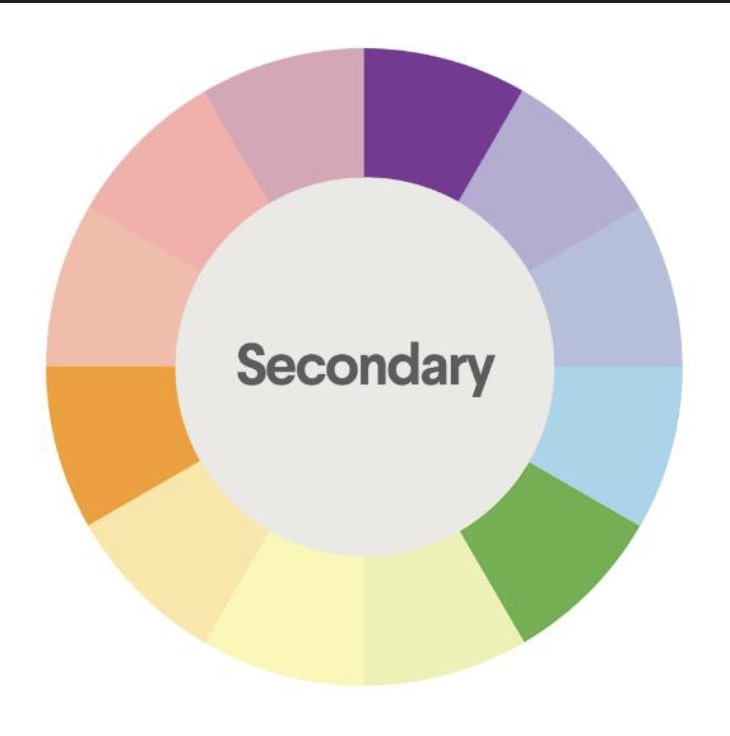 Games publisher | Color Theory - Tips for Game Development | Blog Moonee