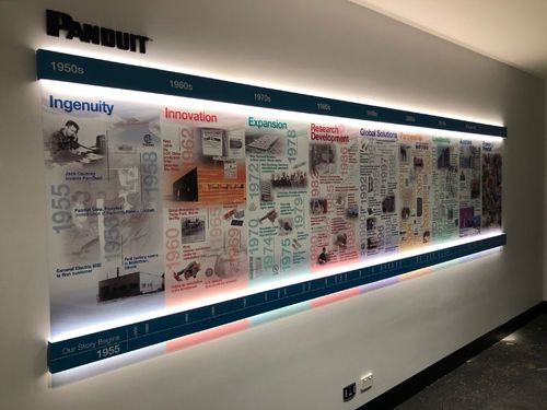 Lightboxes, Neons & Illuminated Signage | Alpha Lewis Signs