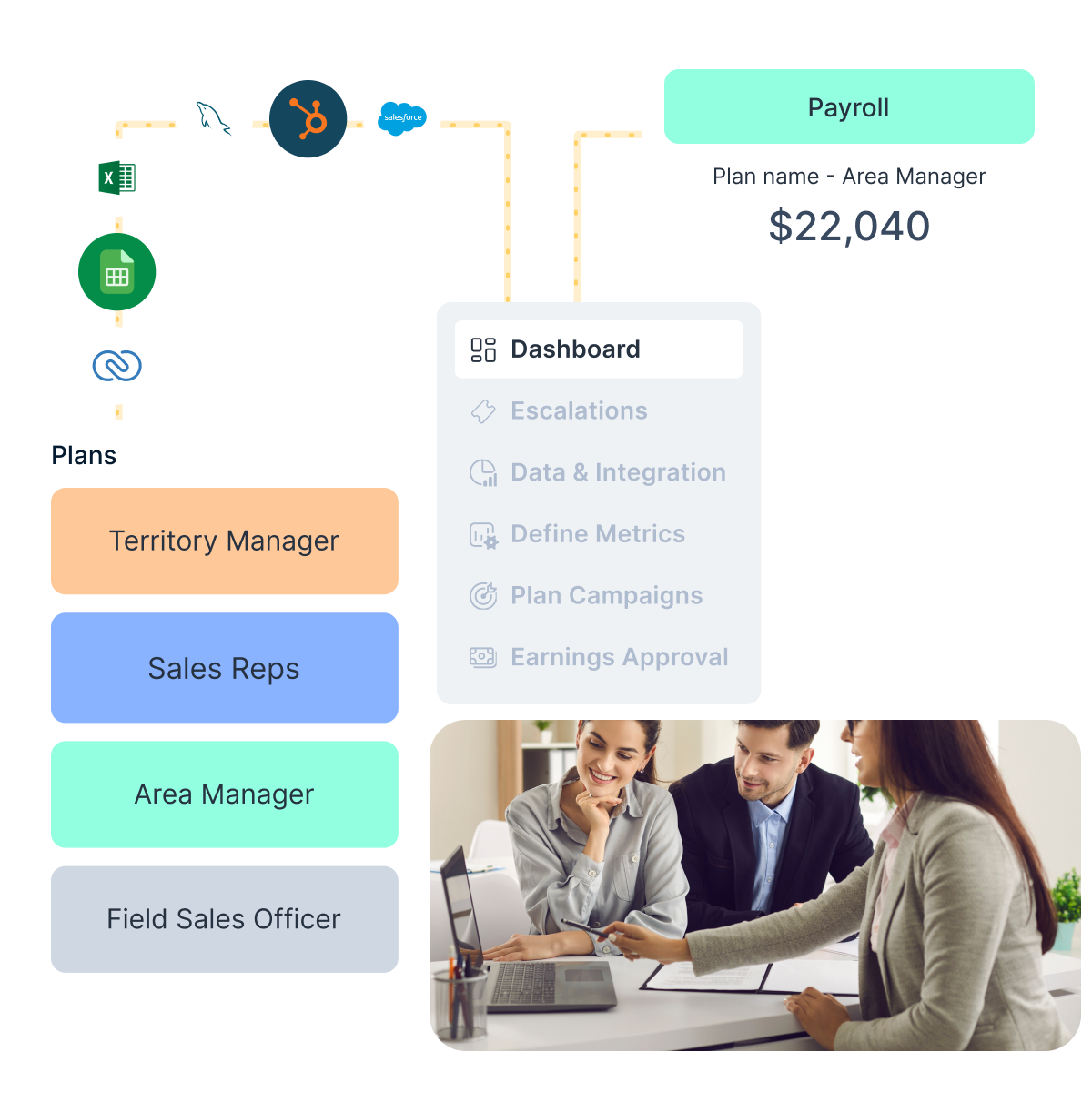 Implementation & Onboarding