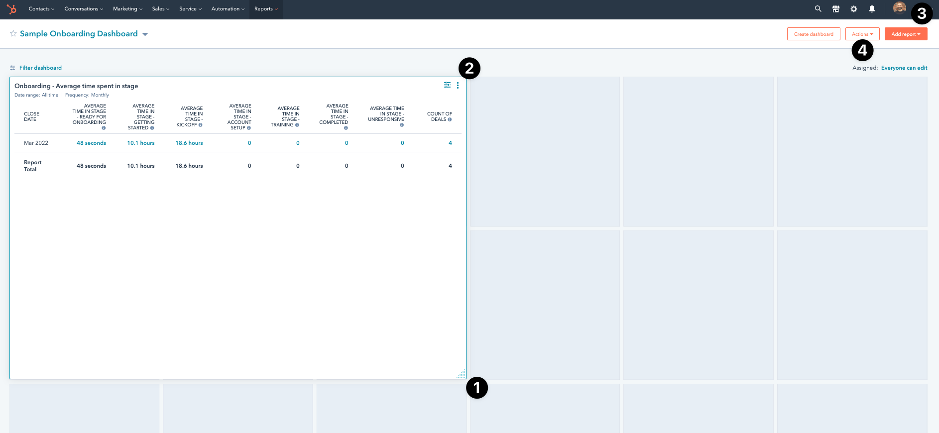 Scale Your Customer Onboarding with HubSpot Deal Pipelines – Arrows