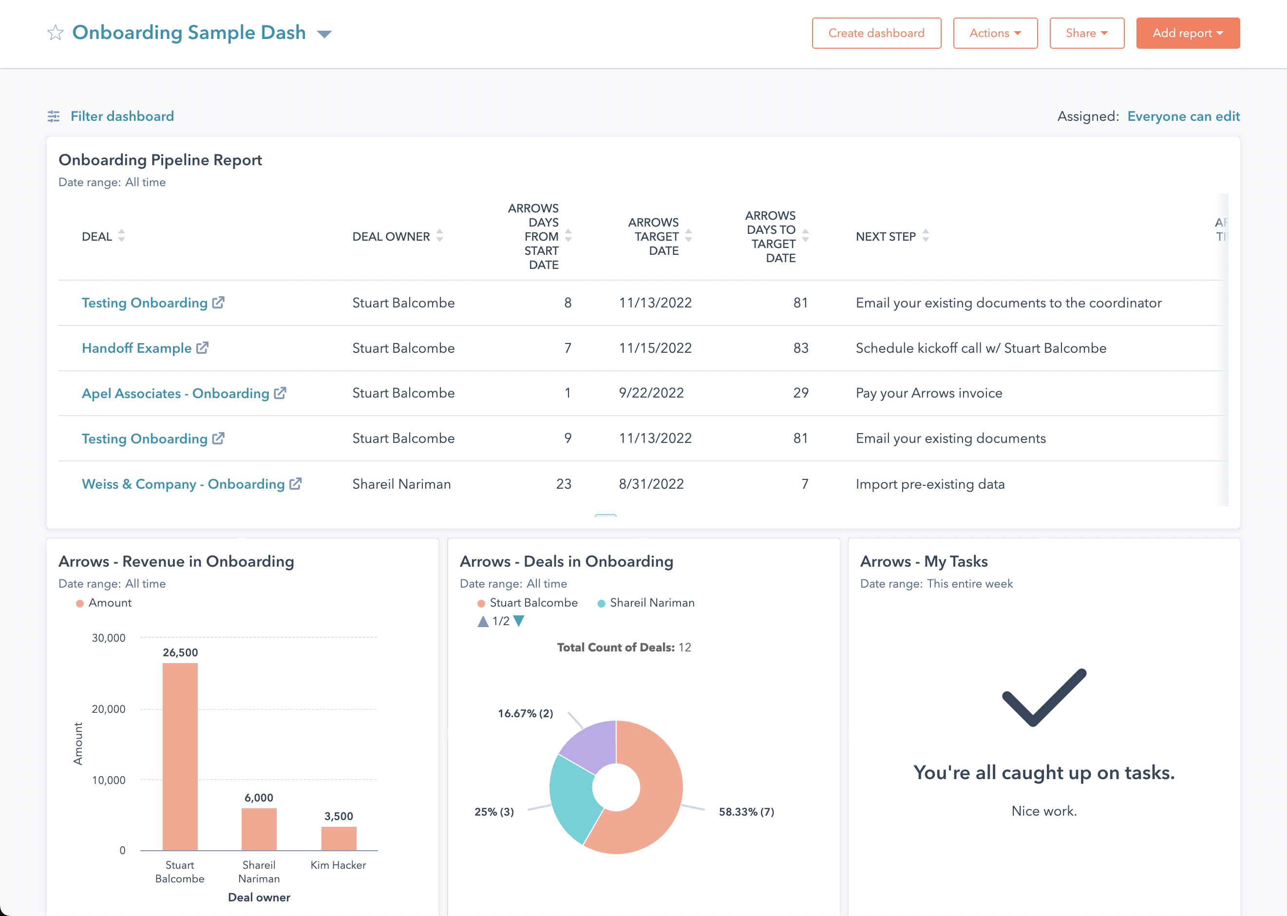 Live Workshop - How To Run Customer Success in HubSpot