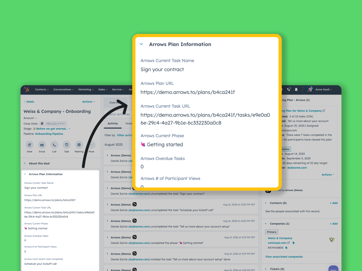 Power your post-sales pipeline in HubSpot – Arrows