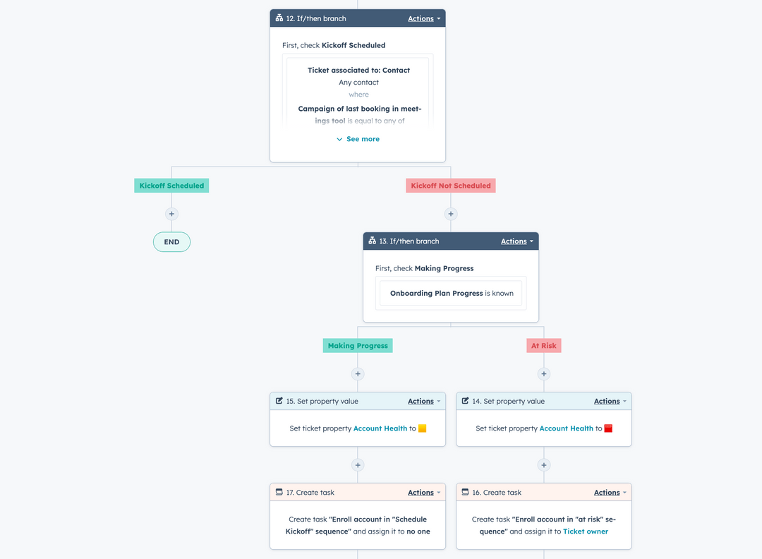 Customer & client onboarding platform, built for HubSpot – Arrows